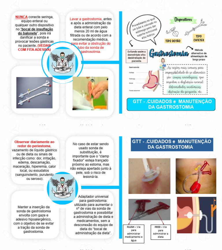 GTT Cuidados Enf | PDF | Epidemiologia | Ciências da Saúde