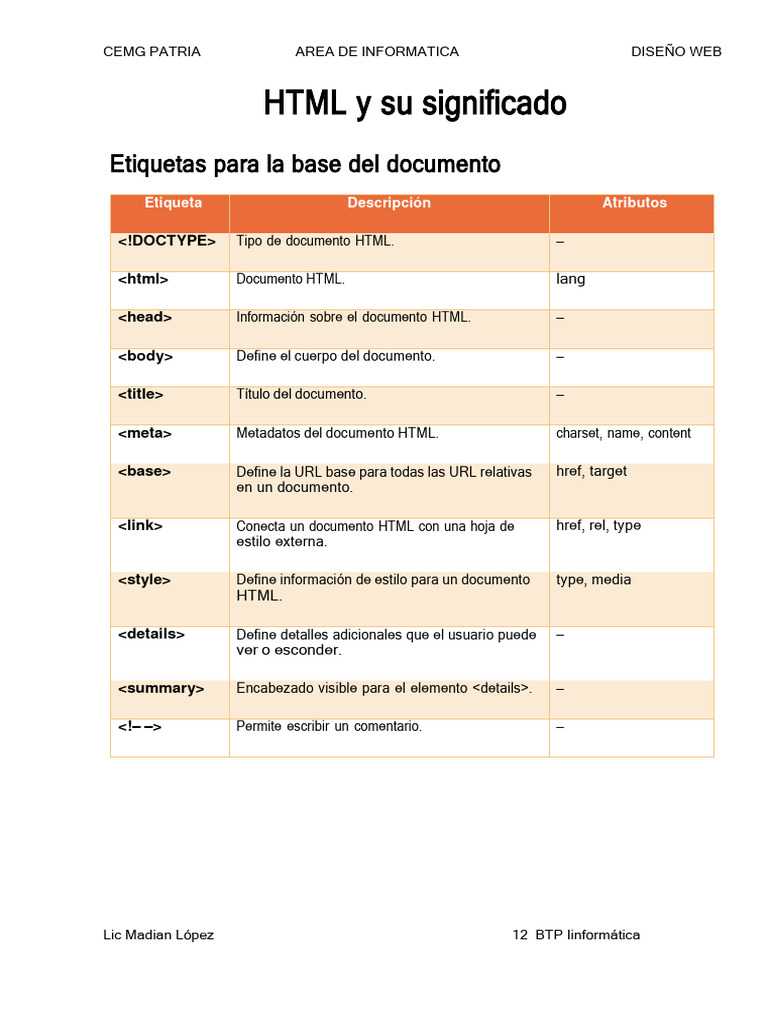 Etiquetas HTML | PDF | HTML | Red mundial
