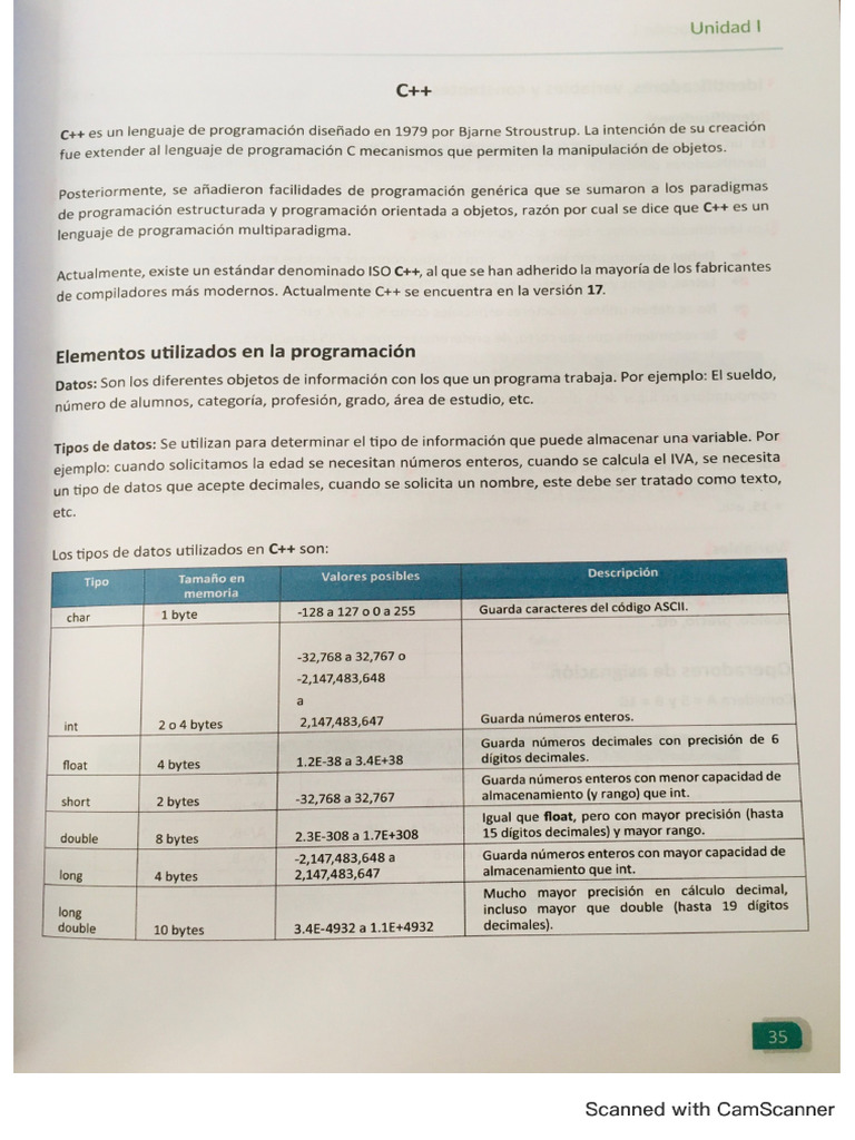 Programacion 1 Parte 2 | PDF