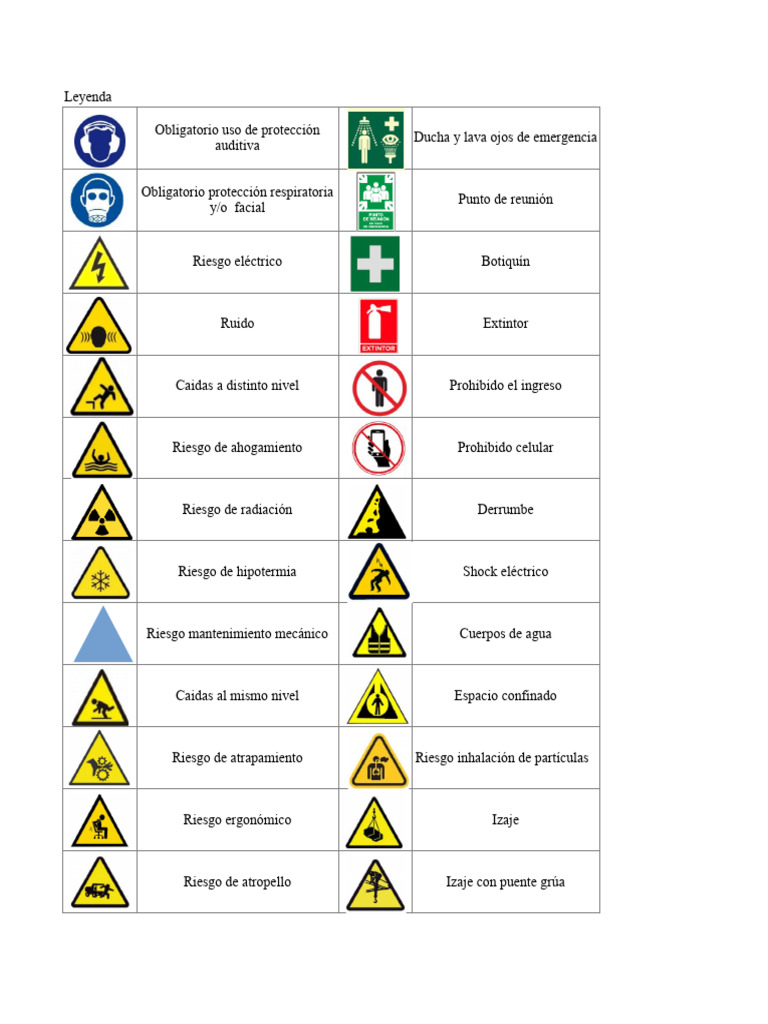 Leyenda Mapas de Riesgo | PDF