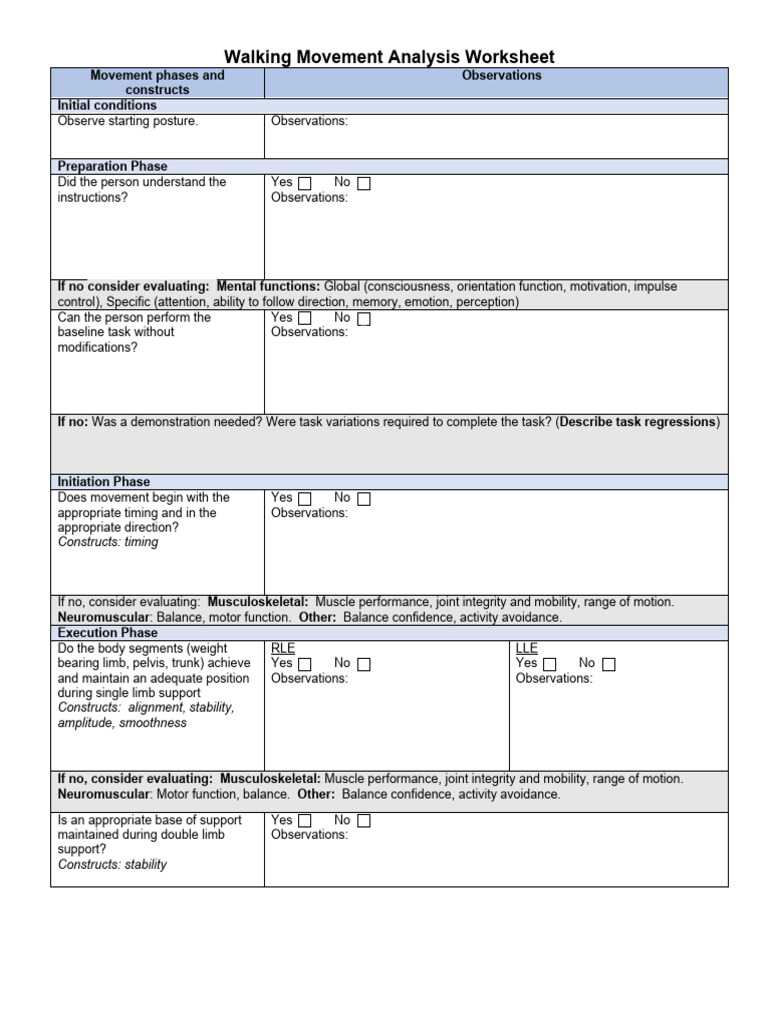 Walking Movement Analysis Guide | PDF | Balance (Ability) | Motor Control