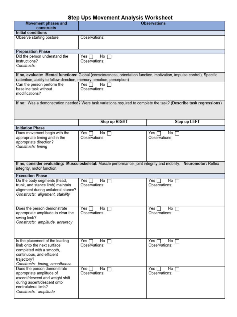 Step Ups Movement Analysis Guide | PDF | Motor Control | Balance (Ability)