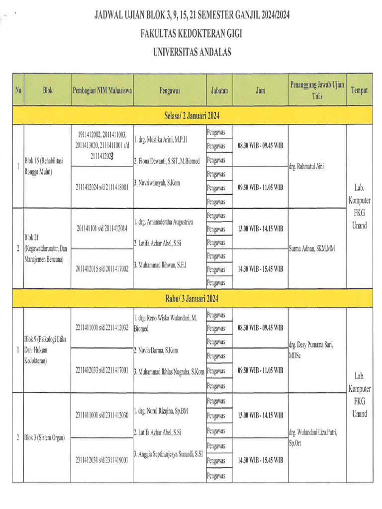 Jadwal Ujian Blok P3 | PDF