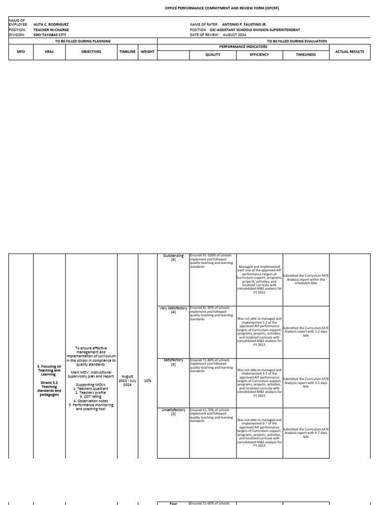 Mate Opcrf Output Quality | PDF | Curriculum | Teachers