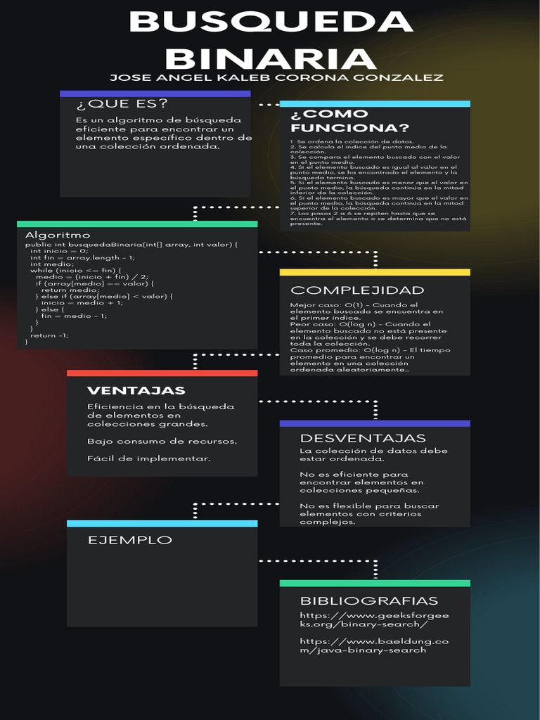 Busqueda Binaria | PDF | Algoritmos y Estructuras de Datos | Programación de computadoras