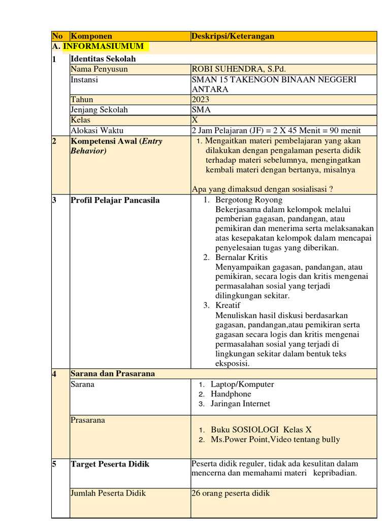 Modul Kurrikullum Merdeka Siklus 2 | PDF