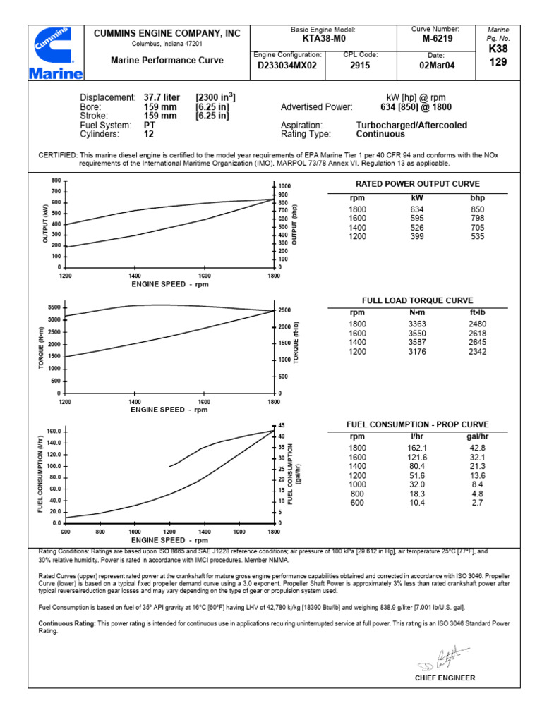 Cummins KTA38 Marine Engine Specs | PDF | Engines | Horsepower