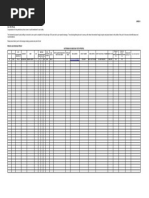KK Profiling ANNEX 4 | PDF