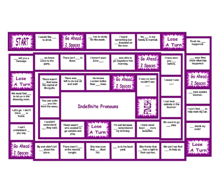 Indefinite Pronouns Board Game | PDF