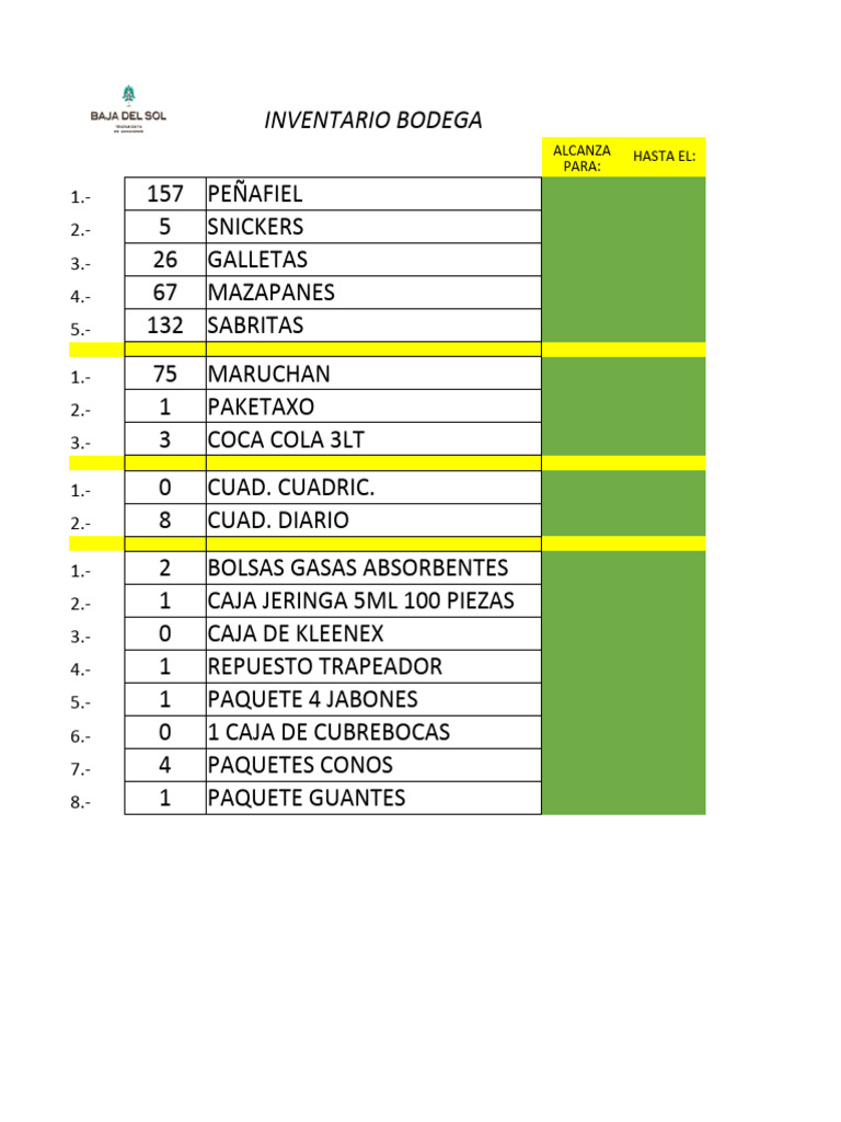 Inventario Bodega | PDF