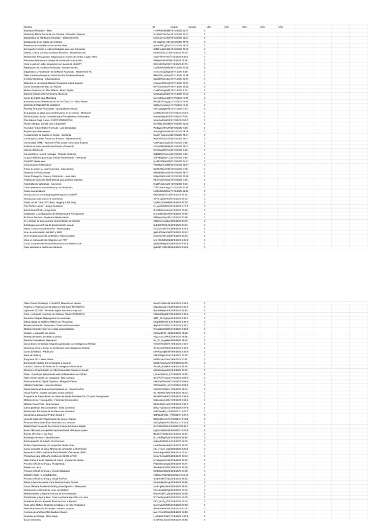 Catalogo 2023 Vip 1 | PDF | Microsoft Excel | Ingeniería de software