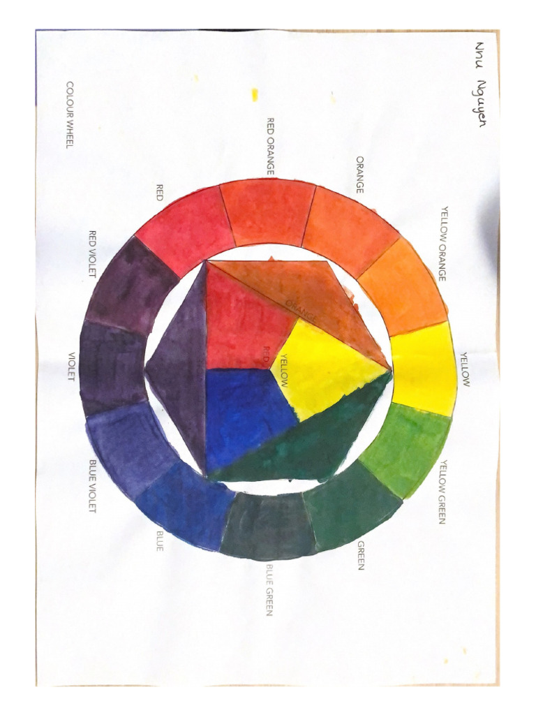 Colour Wheel | PDF