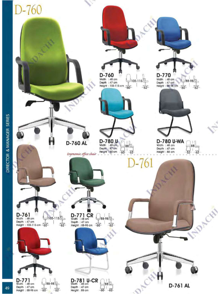 Indachi Katalog | PDF