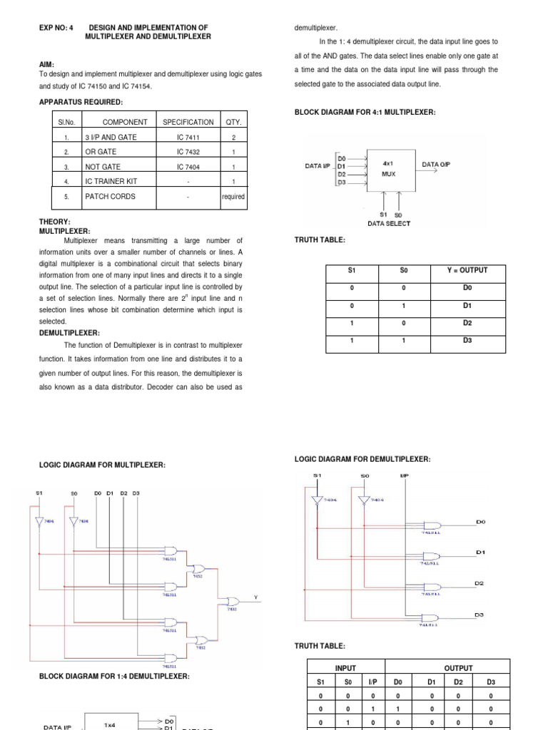 4.multiplexer & Demultiplexer | PDF | Information And Communications ...