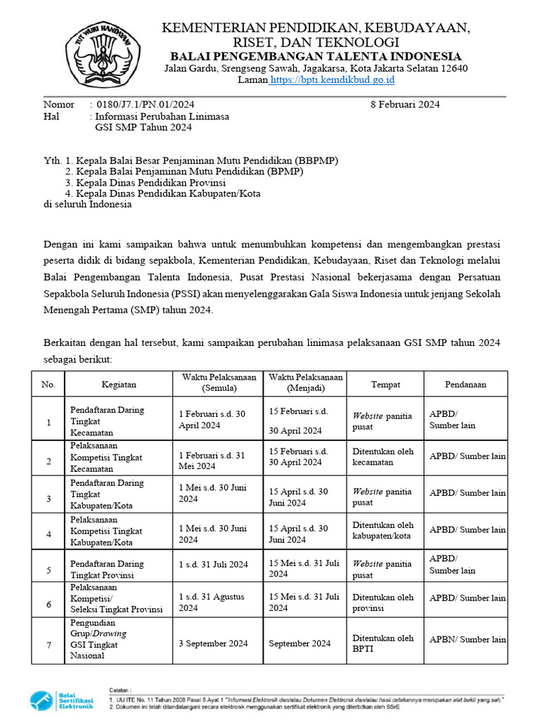 Informasi Perubahan Linimasa Gsi SMP Tahun 2024 | PDF