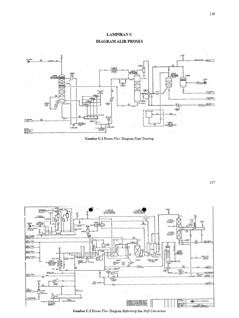 Lampiran C. Flowsheet | PDF