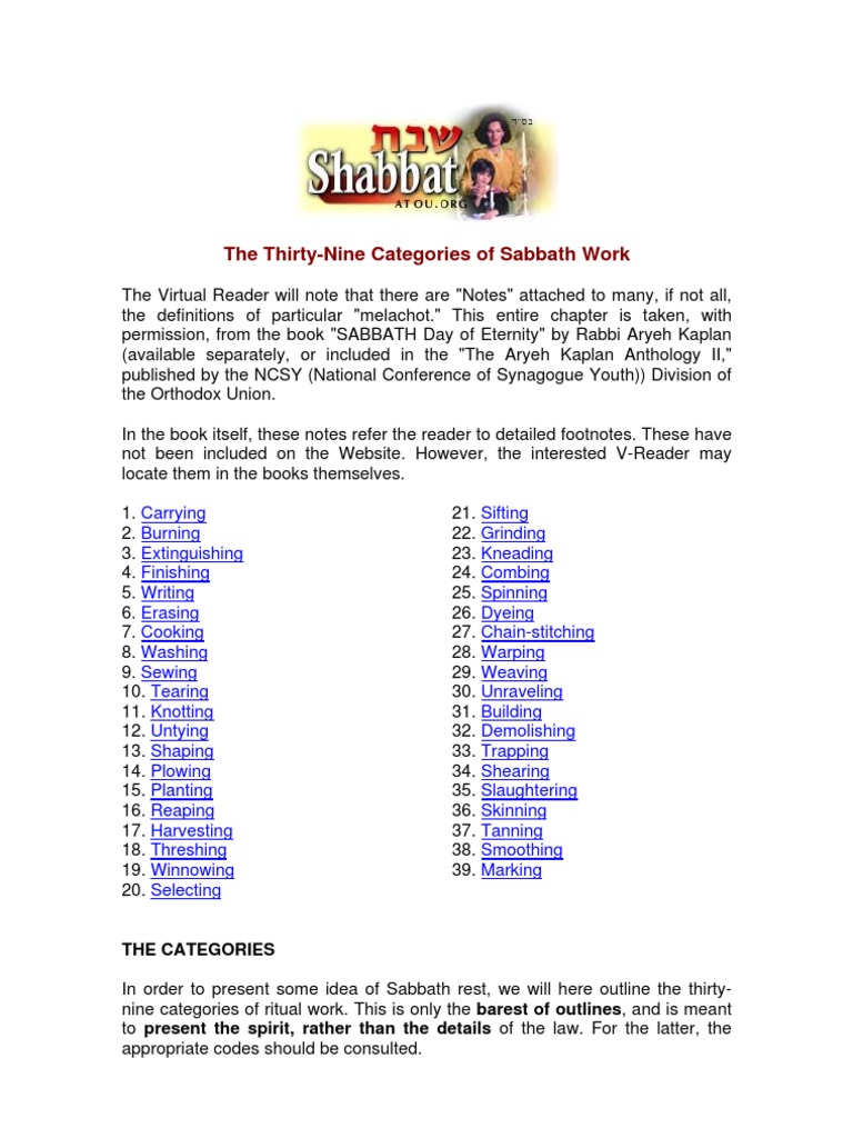The 39 Melachot | PDF | Shabbat | Weaving