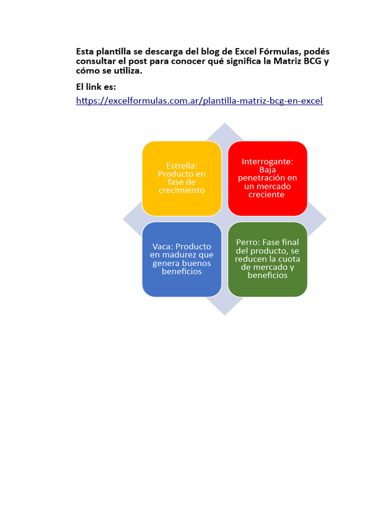 Plantilla Matriz BCG Excel Formulas | PDF