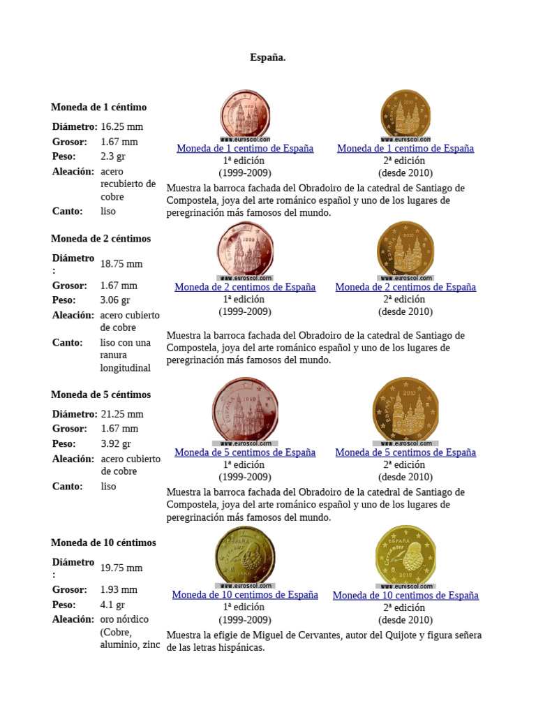 Características de Monedas Españolas | PDF | Numismática | Materiales ...