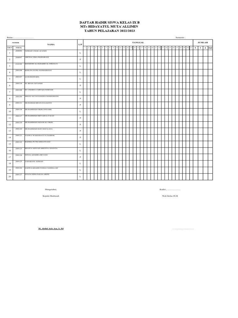 Absensi Siswa VII A + Daftar Nilai | PDF