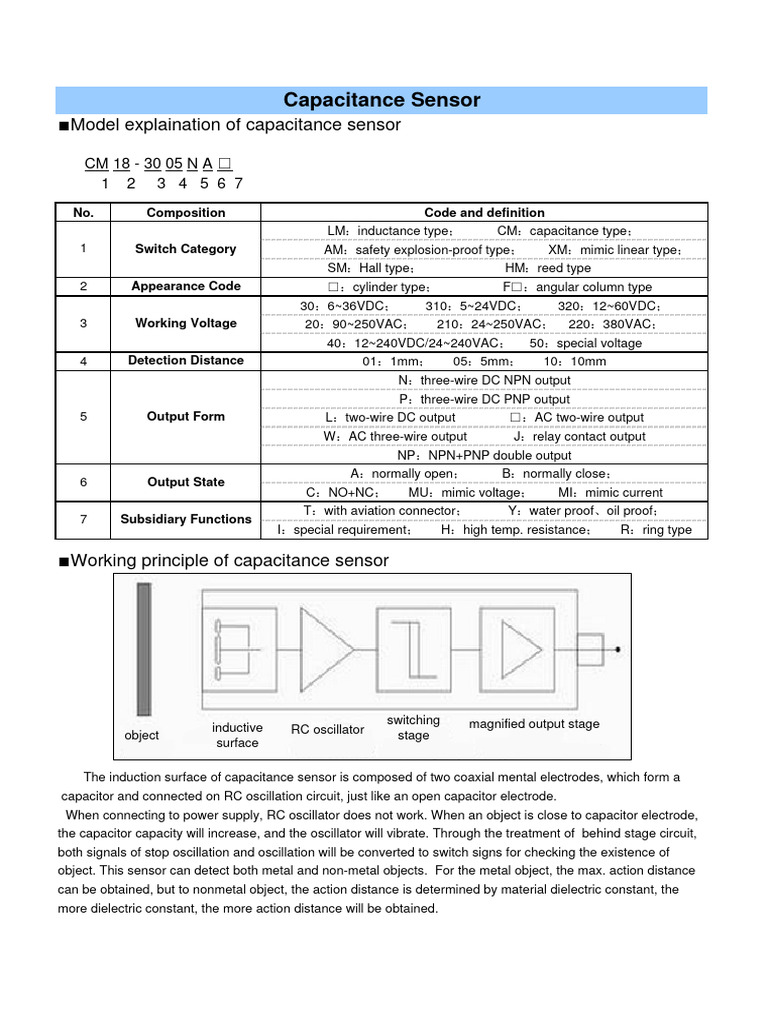 Datahseet | PDF | Capacitor | Alternating Current