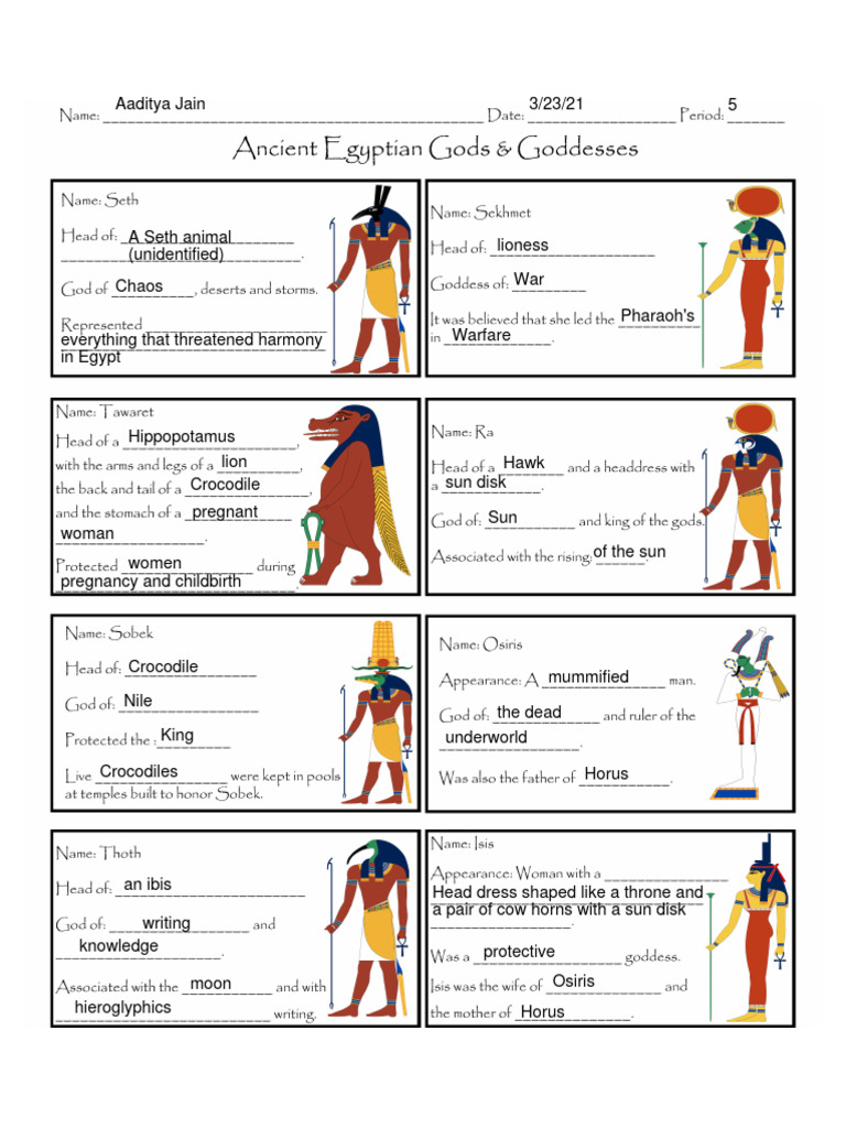 Egyptian Gods Poster Worksheet | PDF | Horus | Ancient Near East Mythology