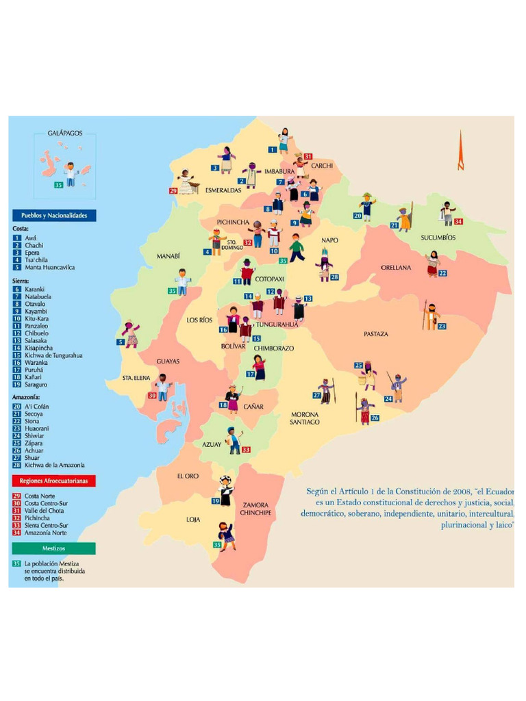 Mapa de Las Diferentes Lengua Habladas en El Ecuador | PDF