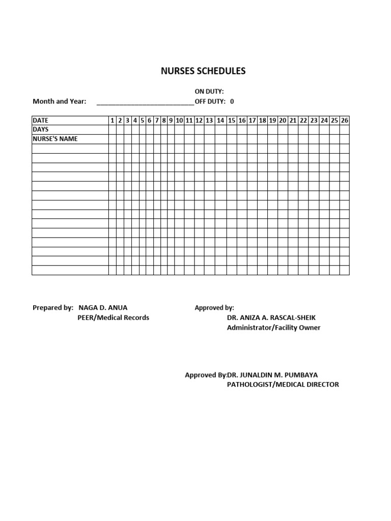 Nurses Schedules | PDF
