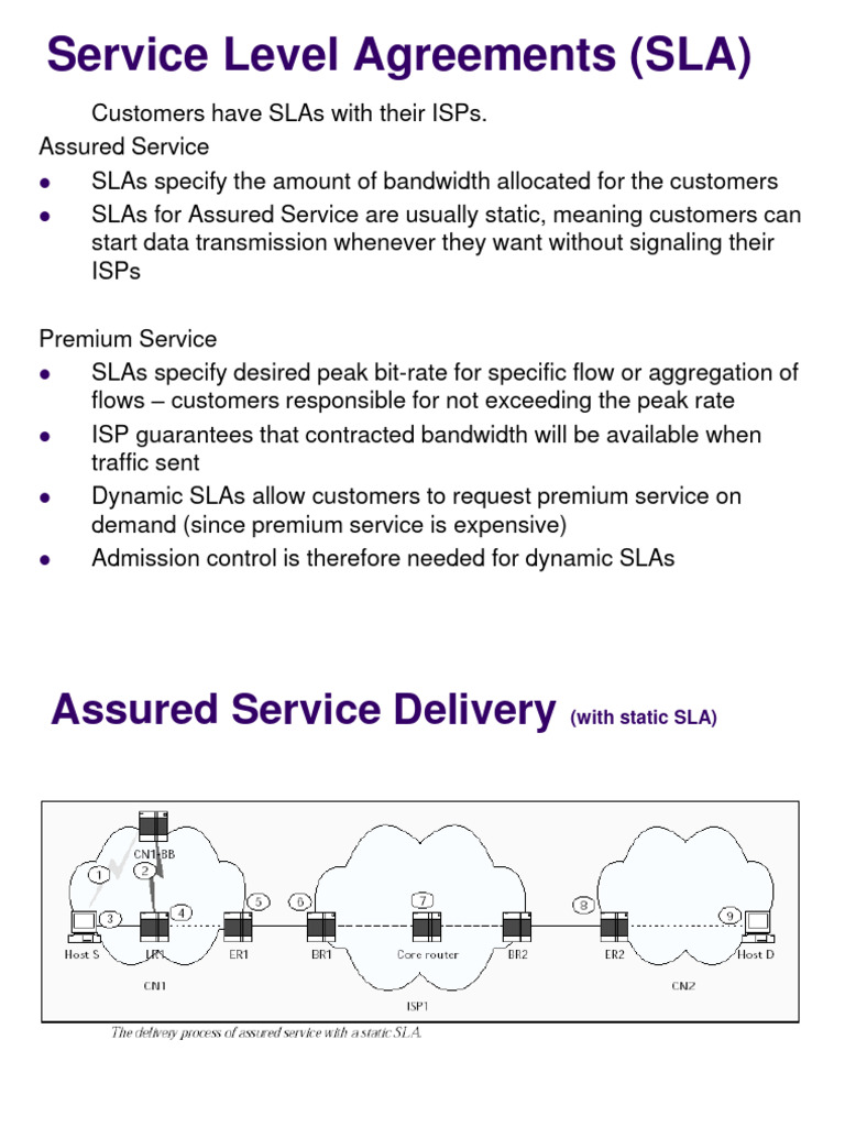 Interworking QoS Mechanisms | PDF | Networking | Multiprotocol Label ...