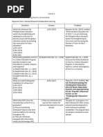 Tip Course 1 Answerkey | PDF | Teachers | Learning