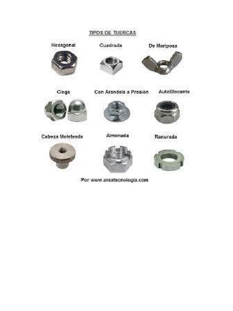 Tipos de Tuercas | PDF
