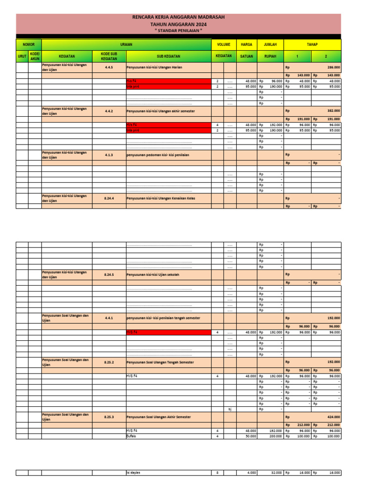 Standart Penilaian | PDF