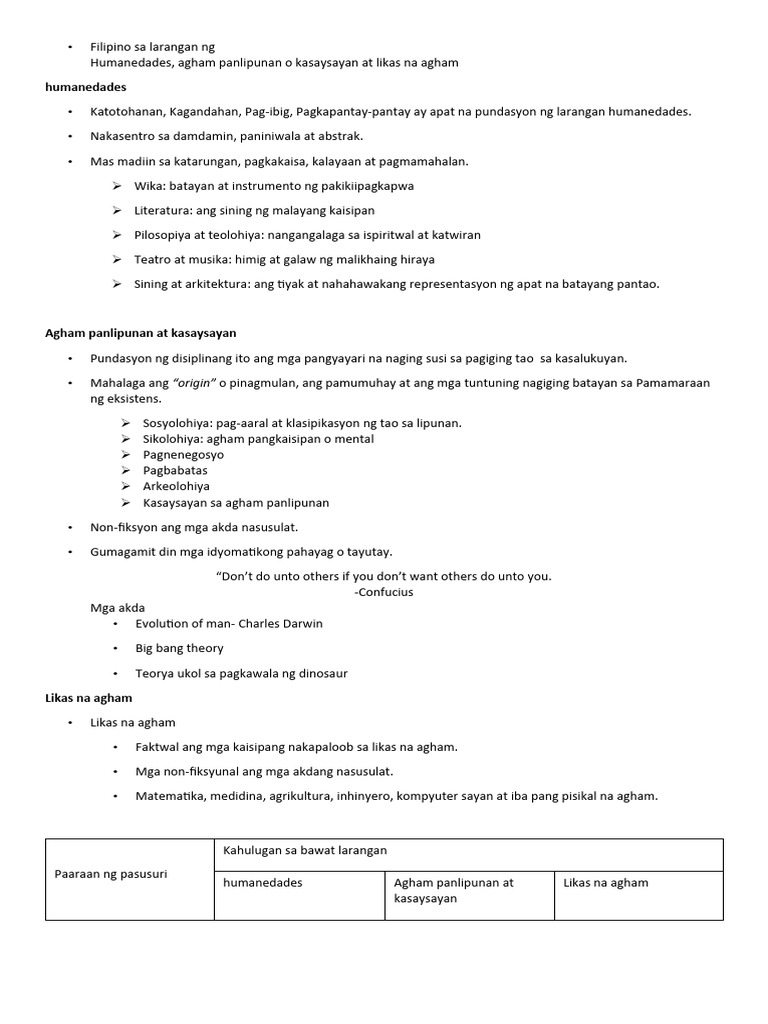 summary of midterm_word | PDF