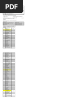 DRDP 2015 Preschool Essential View Measures at A Glance | PDF ...
