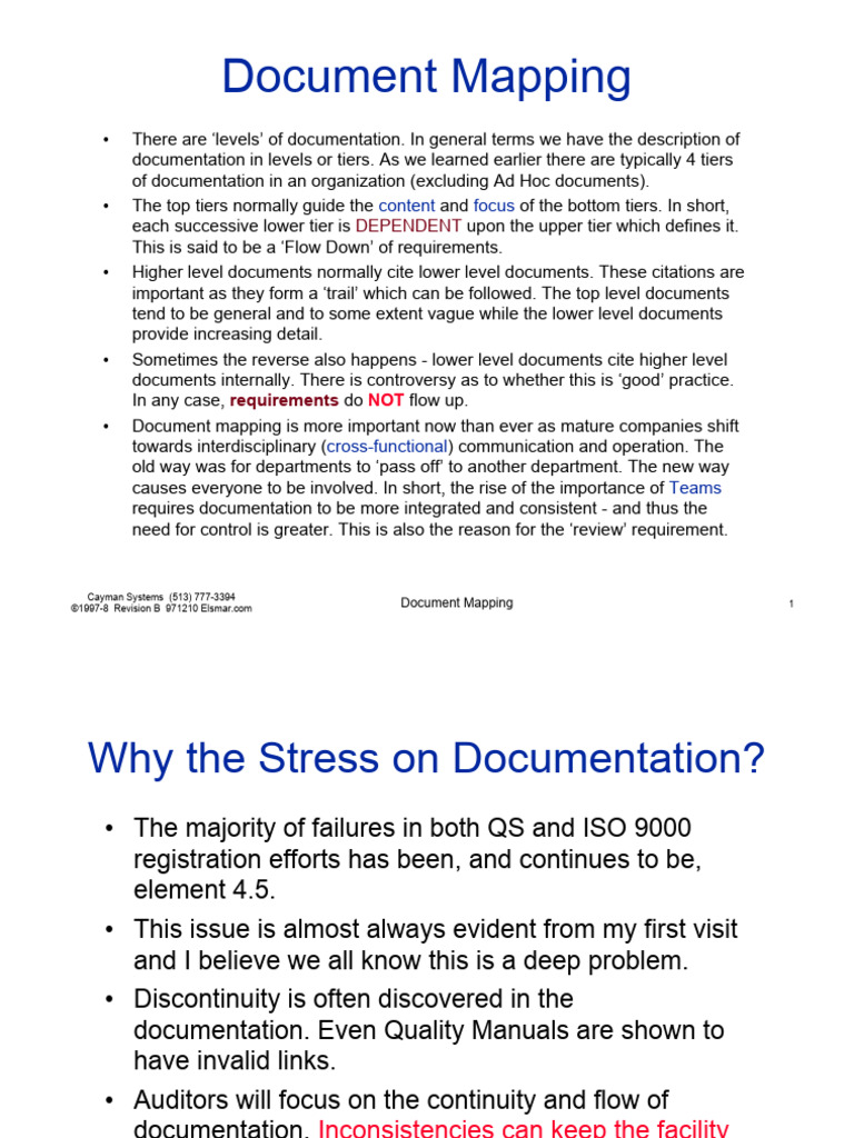 Document Mapping | PDF | Audit | Business
