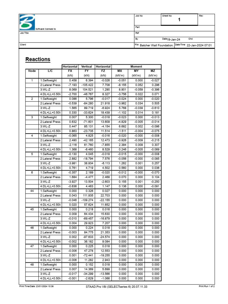 RMC Batcher Wall Reaction For Foundation Design | PDF