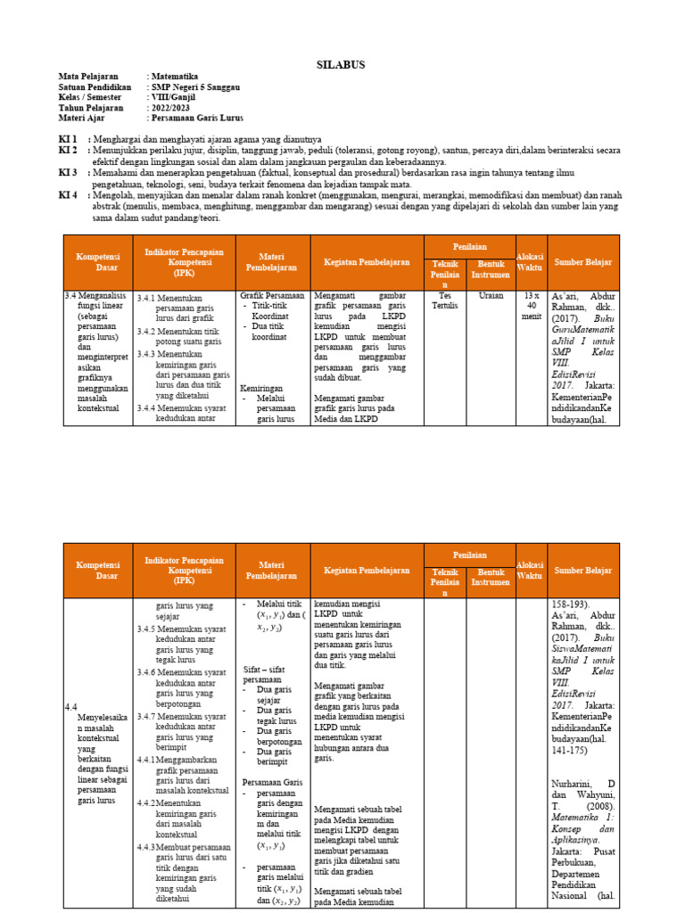 Silabus BAB IV Persamaan Garis Lurus | PDF