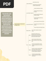 Lineamientos Generales PVU 2024 Alta | PDF