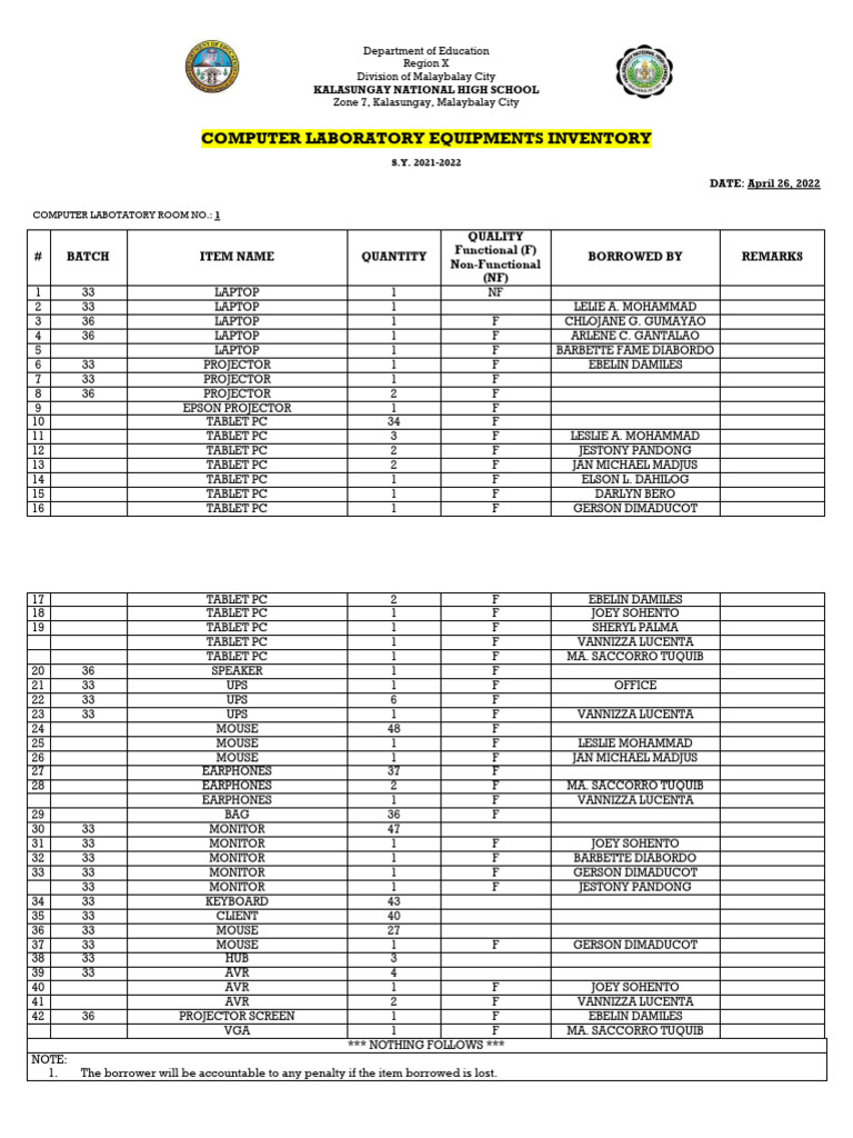 COMLAB INVENTORY As of April 2022 | PDF | Input/Output | Classes Of Computers