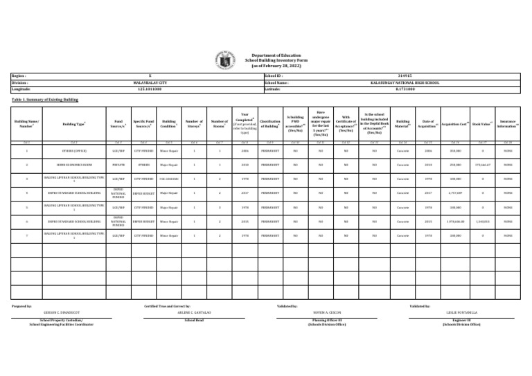 KNHS Nsbi 2022 1 | PDF