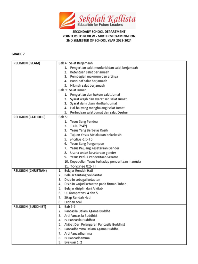 Pointers Ujian Tengah Semester Kelas 7 | PDF | Seni & Disiplin Bahasa ...