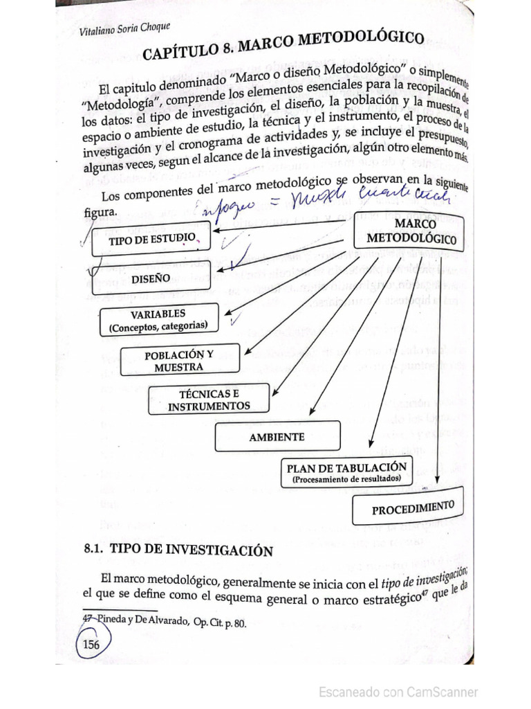 3 Tipos y Diseño | PDF