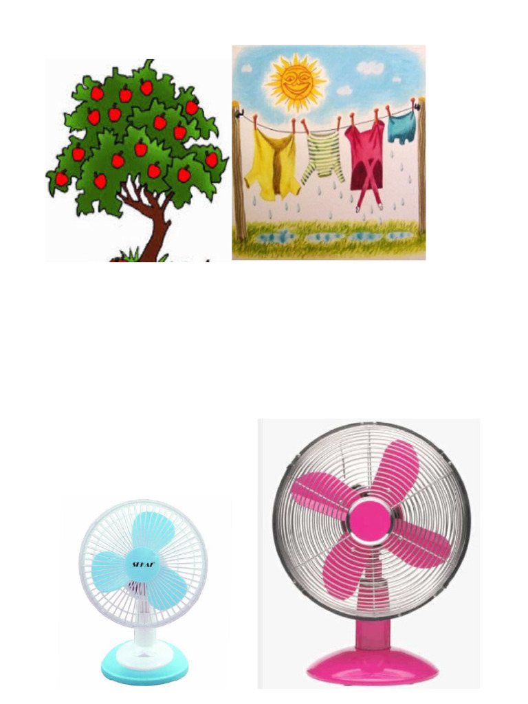 Media Gambar RPP Tematik 2342 | PDF