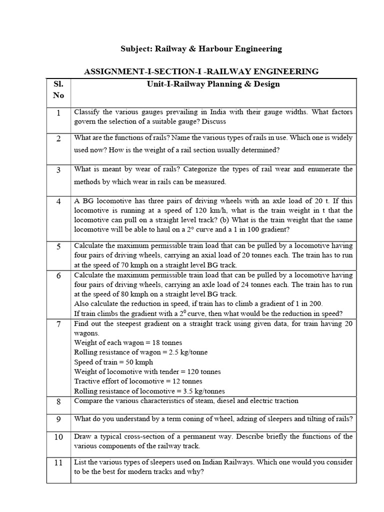 Assignment-I-Railway Engg | PDF | Rail Transport | Locomotives Assignment-I-Railway Engg | PDF | Rail Transport | Locomotives