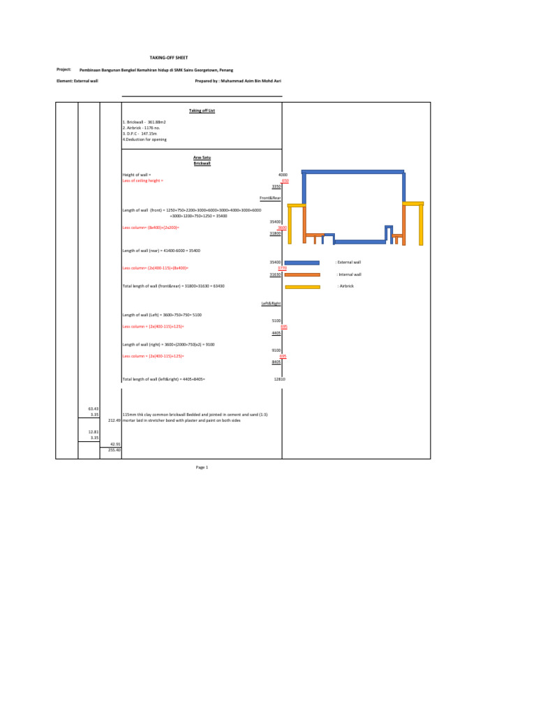 External & Internal Wall & Partitions | PDF | Materials | Architectural ...