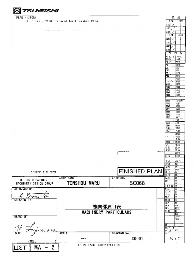 Machinery Particulars | PDF