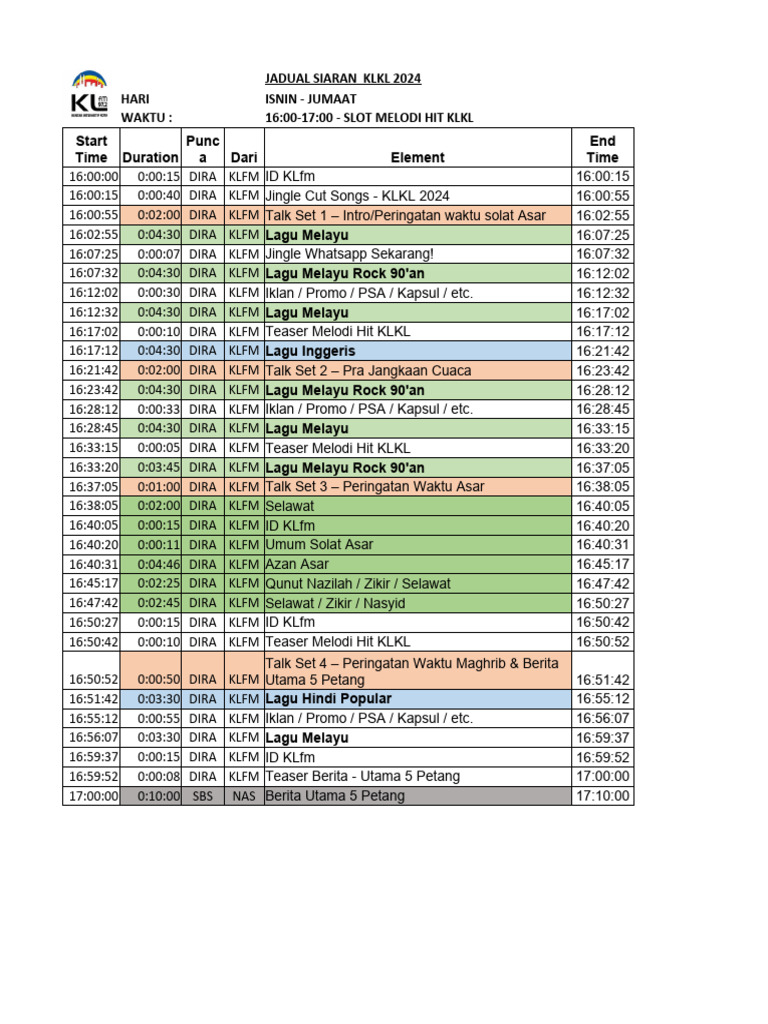 Hotclock KLKL 2024 (Final) | PDF