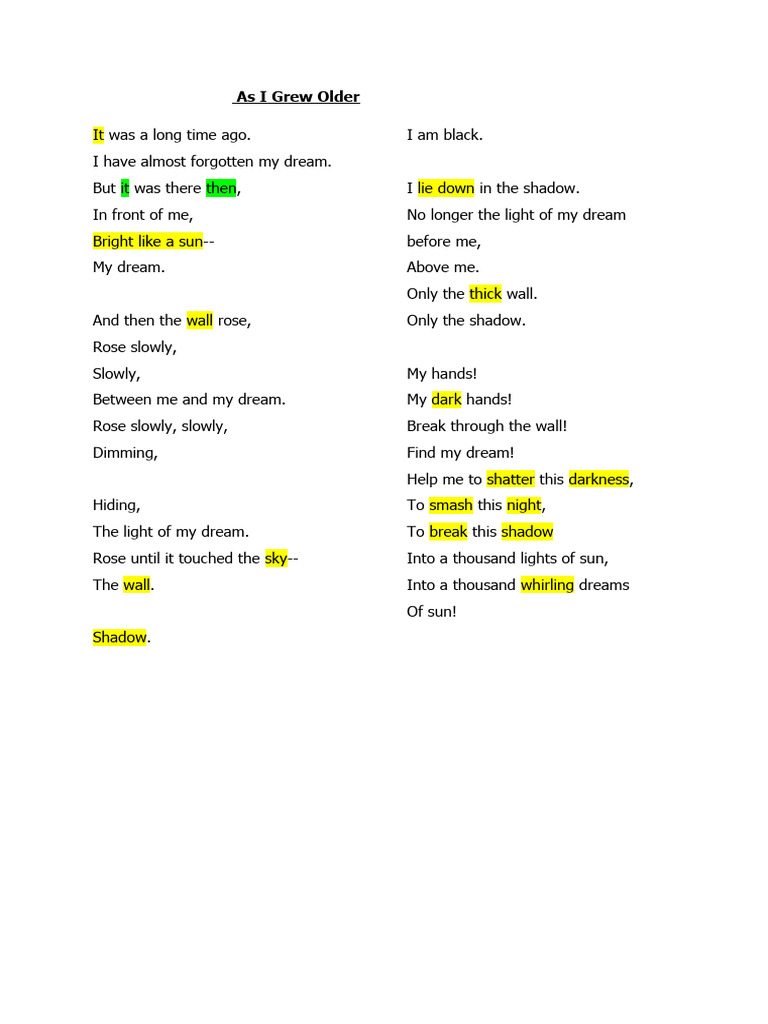 As I Grew Older | PDF