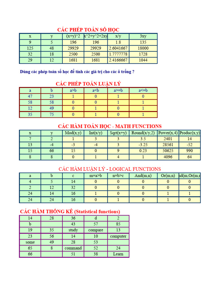101 - Bai Tap Thuc Hanh Excel | PDF
