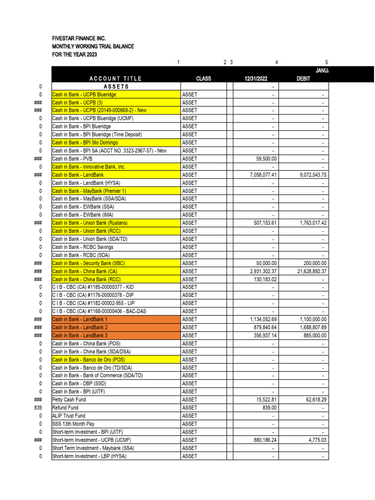 Test Fs and Journal | PDF | Revenue | Equity (Finance)